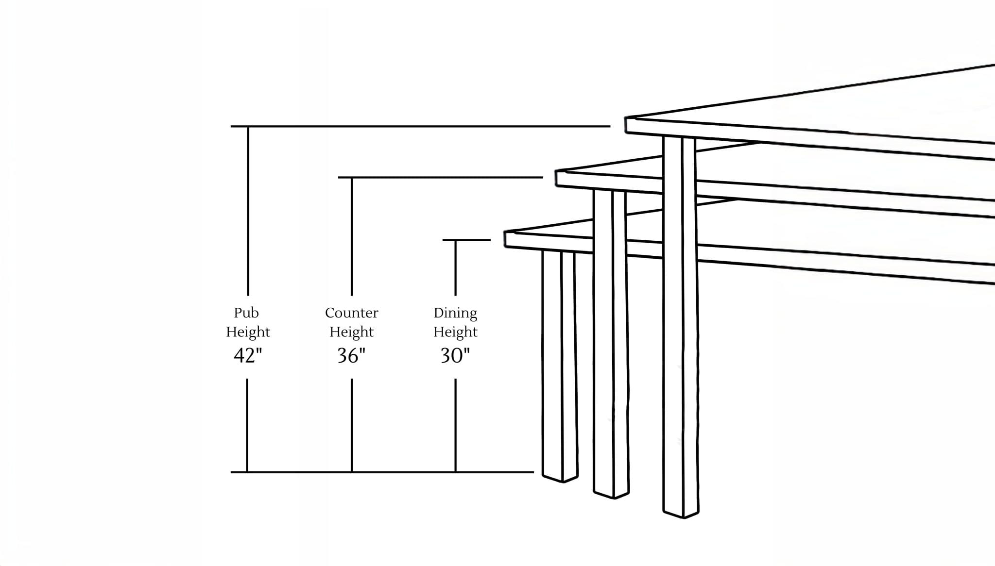 Dining Table Buying Guide - Kings Impressions
