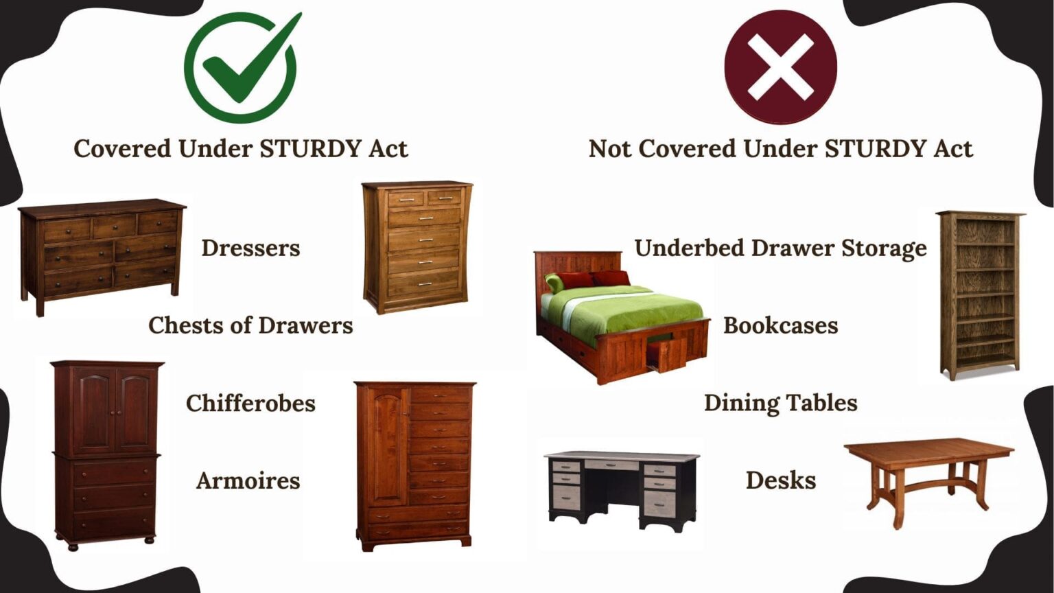 What is The STURDY Act? - Kings Impressions